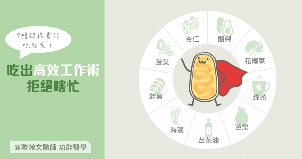 mito food plan 2 | 歐瀚文醫師│歐耶！功能醫學